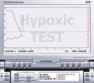Go2Altitude Downloads