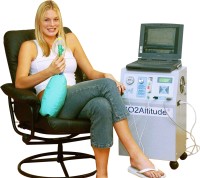 IHT Locations - GO2Altitude Hypoxicator for simulated altitude training